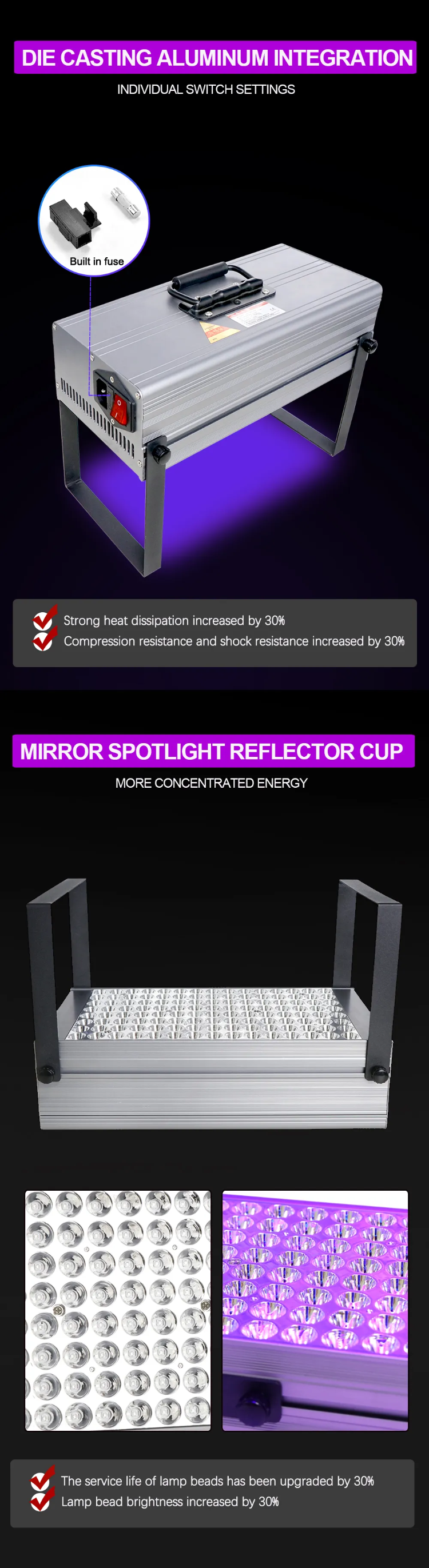 Buy Wholesale China Uv Ink Printing Curing Light For Uv Inkjet And ...