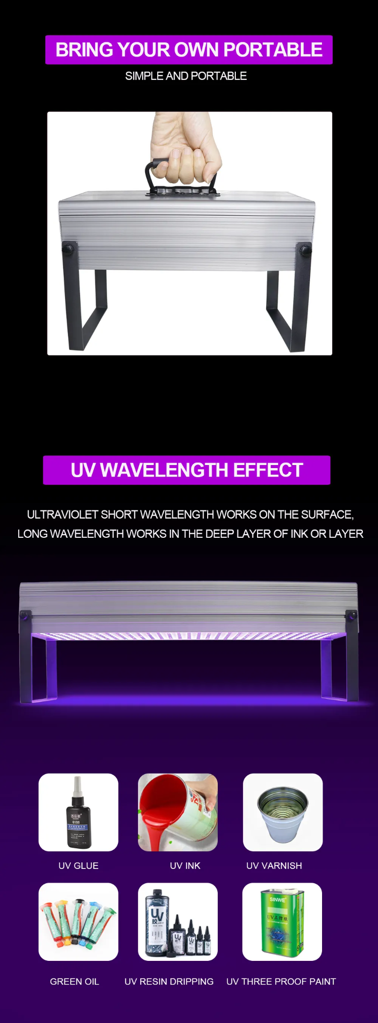 Buy Wholesale China Uv Ink Printing Curing Light For Uv Inkjet And ...