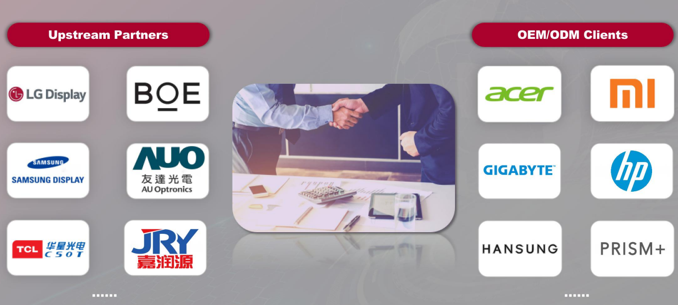 Buy Wholesale China Best-selling Oled 2560*1440 240hz Gaming Monitor，4 ...