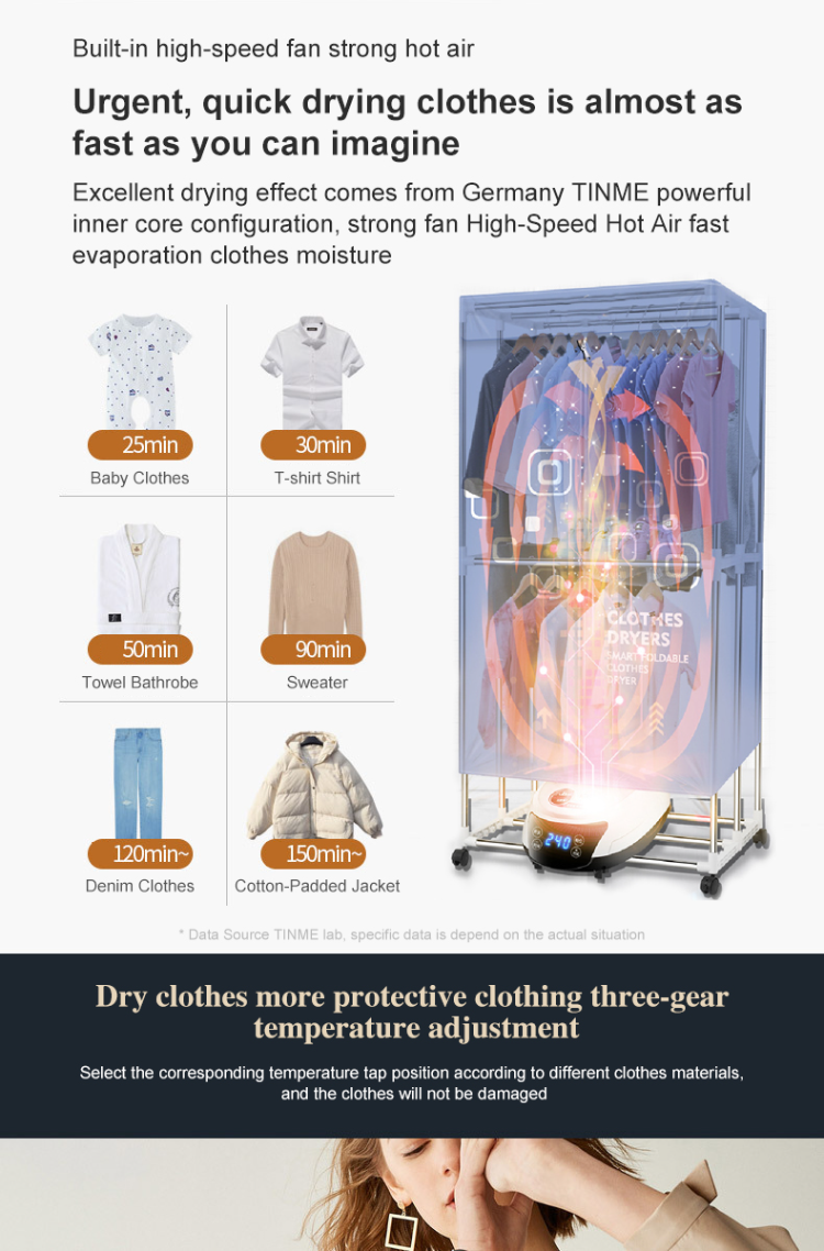 Buy China Wholesale Portable Electric Clothes Dryer Winter Warm Air Wardrobe Clothing Drying ...