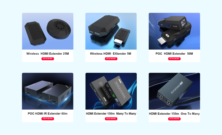 Buy Standard Quality China Wholesale 150m Hdmi Wireless Extender Kit ...