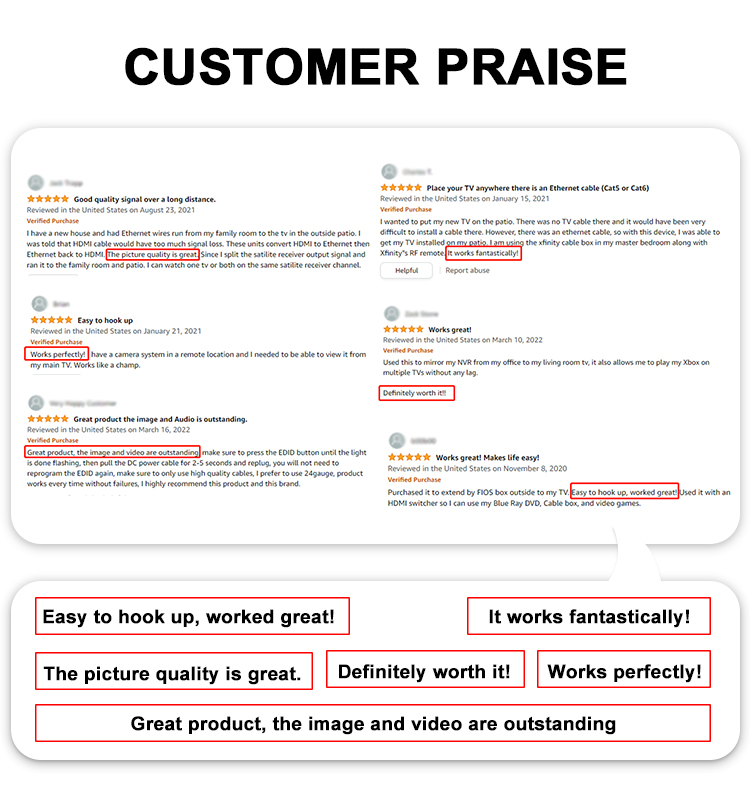 Buy Standard Quality China Wholesale 150m Hdmi Wireless Extender Kit ...