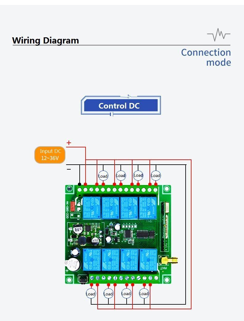 8 Channel Dc12-36v Remote Control Switch Remote Controller Suit ...
