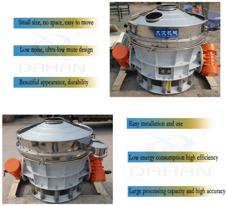 Buy Wholesale China High Precision Direct Discharge Vibrating Sieve For ...