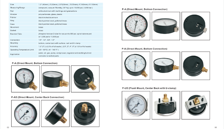 Buy Wholesale China Custom Design 40mm P-ad 0-10bar 1/8bsp & Air ...