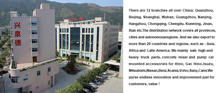 A0008205108 A0008204908 Truck Parts Electric Power Window Regulator ...