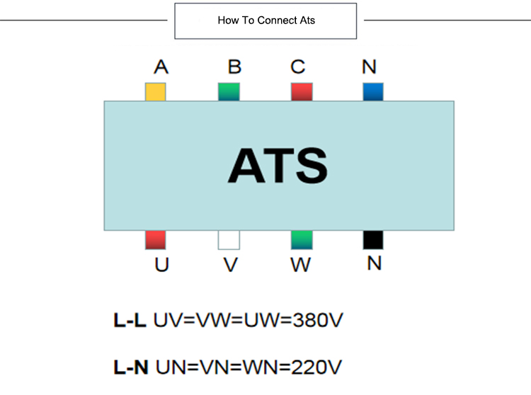 Buy Wholesale China Hot Sale 4 Pole Double Throw 200 Amp Single Phase ...