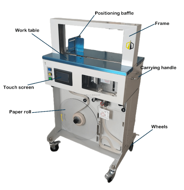 Buy Wholesale China Goldtec Table Top Paper Banding Machine Automatic ...