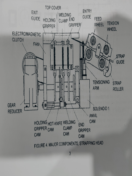 Buy Standard Quality British Indian Ocean Territory Wholesale Strapping ...