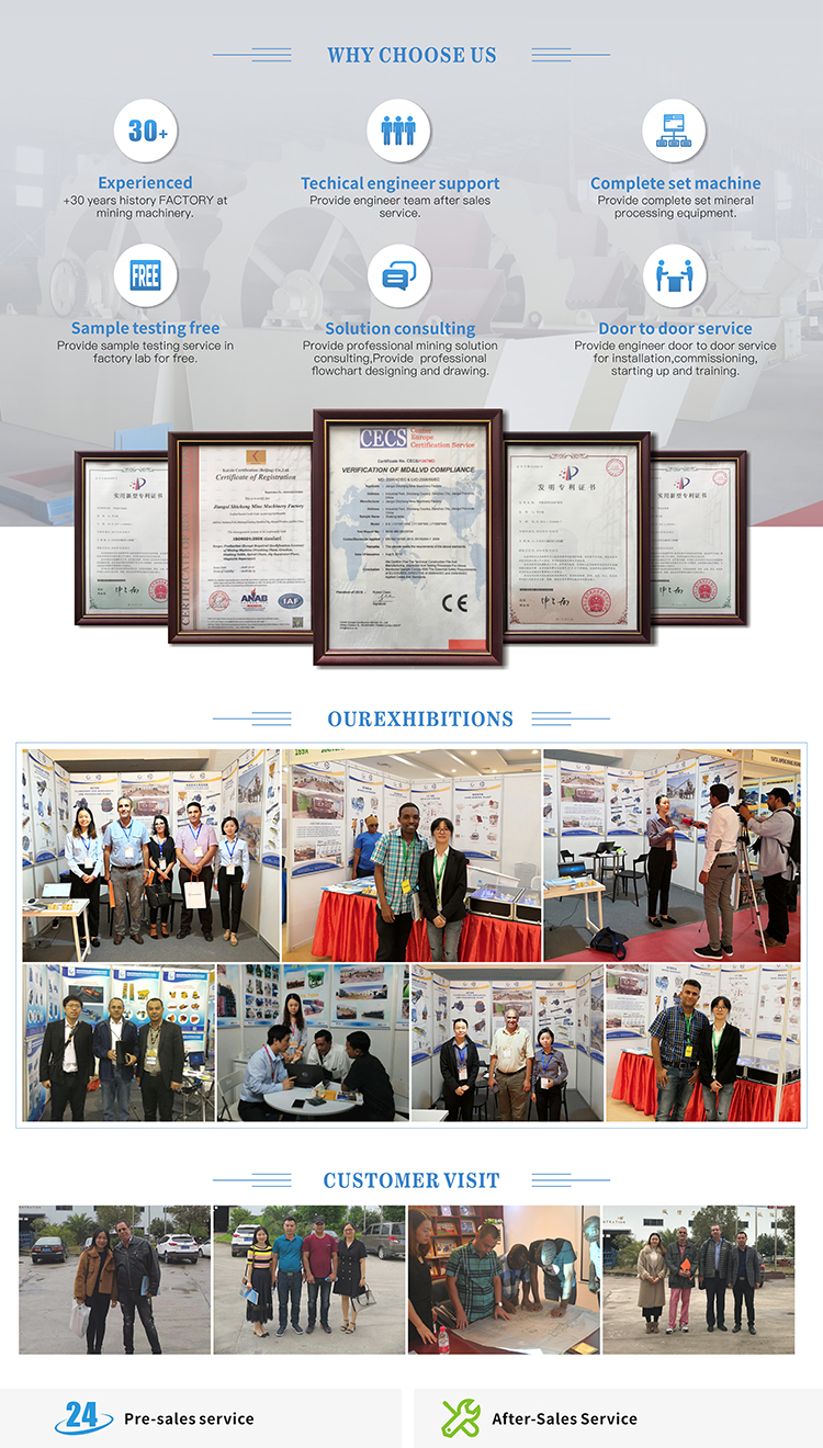 Buy Wholesale China Digital Dial Gauge Road Pavement Marking Thickness ...