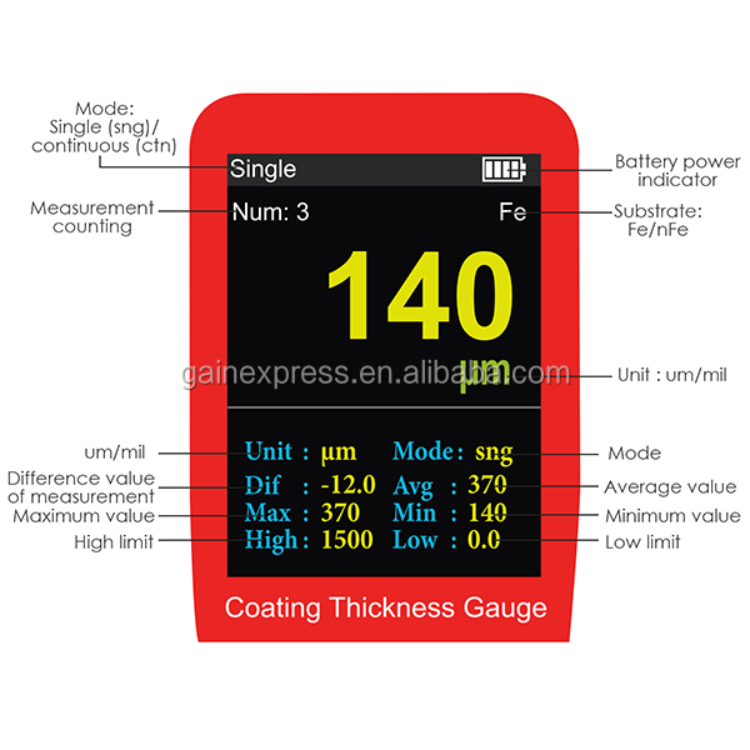 Buy Wholesale Color-screen Display Portable Paint Coating Thickness ...