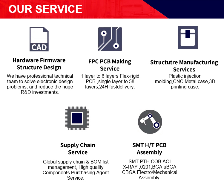 Buy Wholesale China Orange Pi 5 5b 16gb Ram Single Board Computer ...