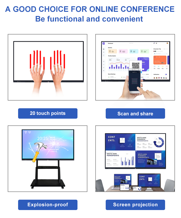 Buy Wholesale China Interactive Panel With Ultra Slim Frame Finger ...