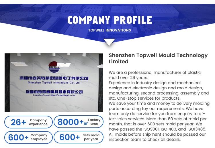 Topwell Pcb&pcba One-stop Oem Quick Quotation Service $1.8 - Wholesale ...