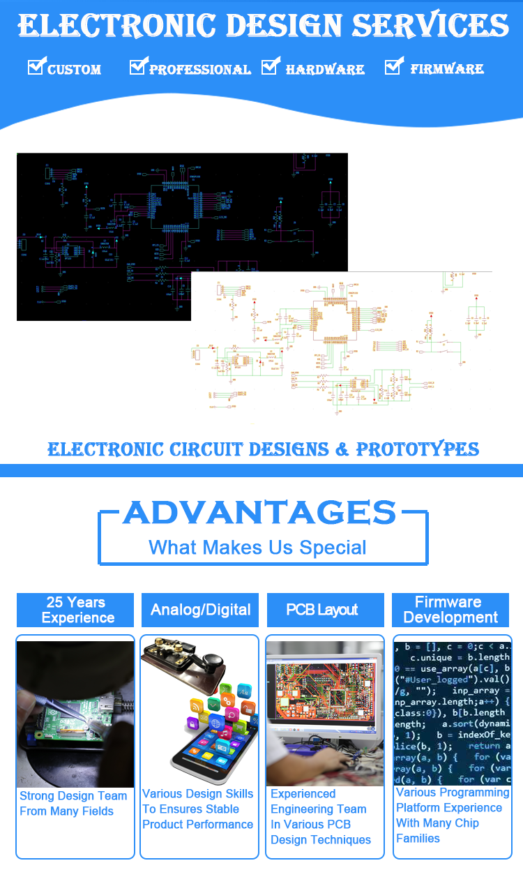 Bulk Buy China Wholesale Custom Electronic Pcb Smt Board Chip ...