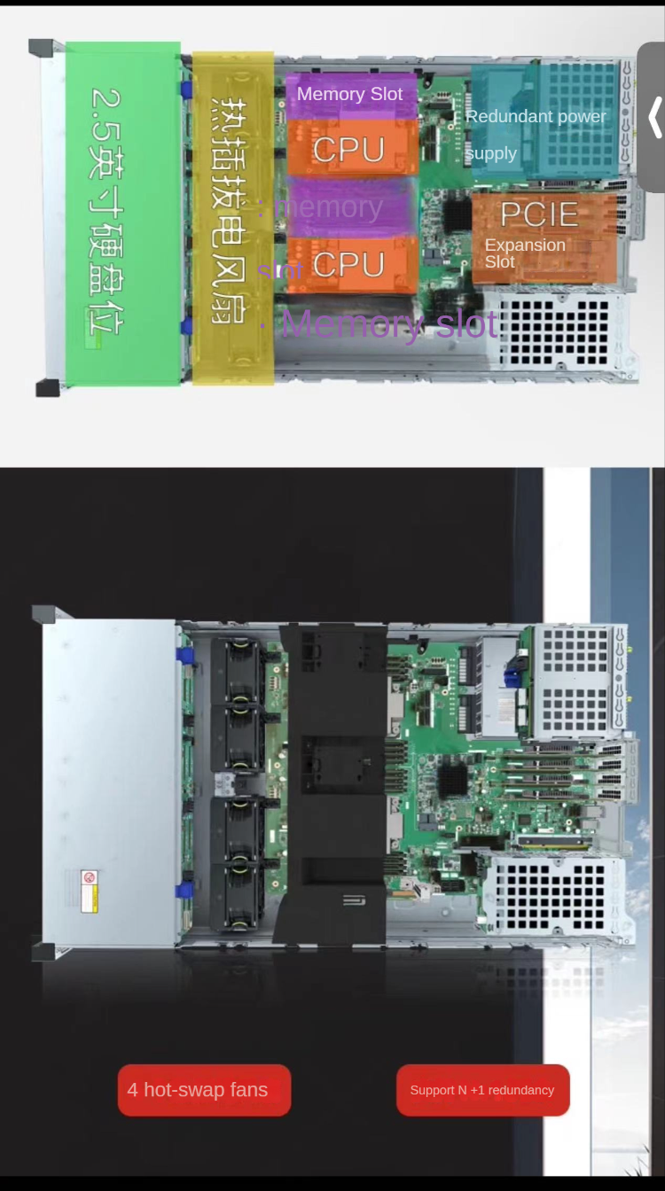 Buy Wholesale China Best Quality 2288hv6 Single Board Computer Stable ...