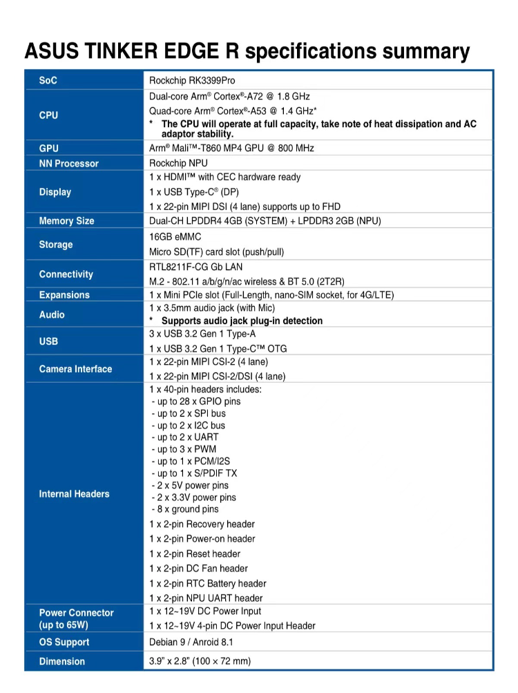 Buy Wholesale China Tinker Edge R Ai Single Board Computer Arm Motherboard Rockchip Rk3399pro ...