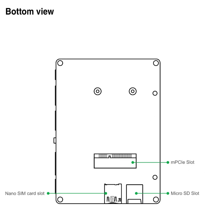 Buy Wholesale China Tinker Edge R Ai Single Board Computer Arm Motherboard Rockchip Rk3399pro ...