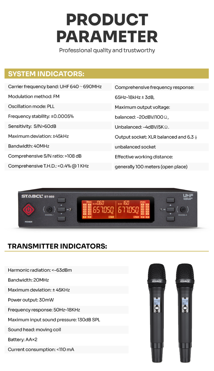 Buy Wholesale China Professional Dual Channel Mic Uhf Dynamic Handheld ...