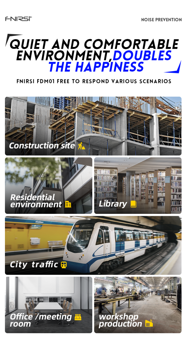 Buy Wholesale China Fnirsi Fdm01 Noise Measuring Instrument Sound Level ...