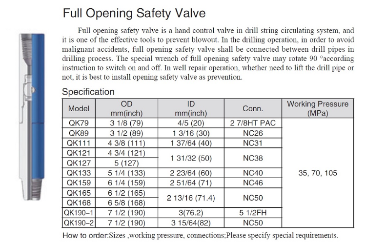 Buy Wholesale China Api 7-1 3 1/2" Tubing Eue Box X Pin Full Opening Safety Valve Fosv For Drill ...