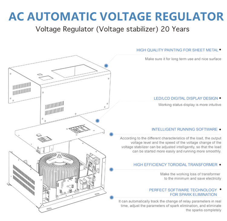 Buy Wholesale China Factory Price Automatic Voltage Regulator Avr Ac ...