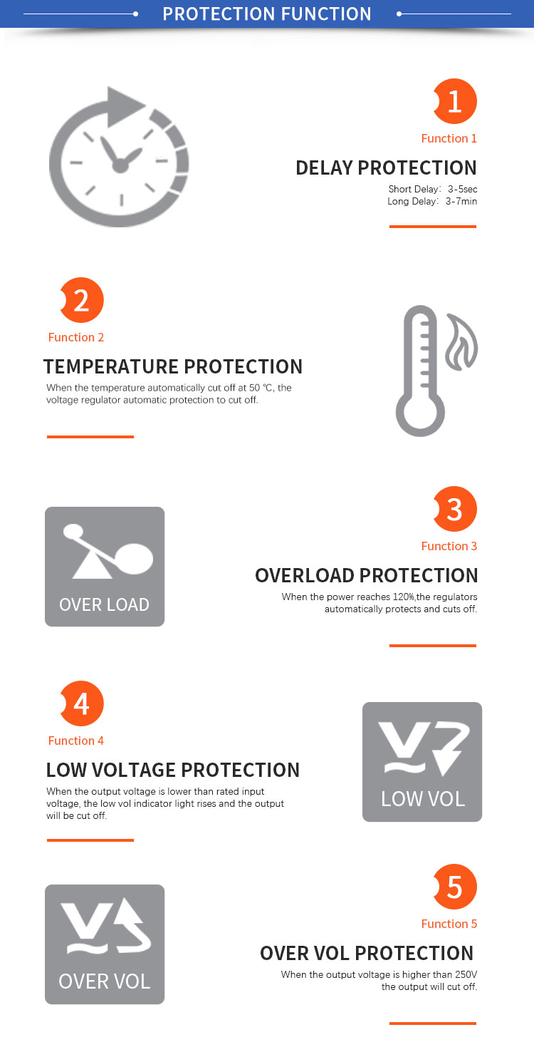 Buy Wholesale China Factory Price Automatic Voltage Regulator Avr Ac ...