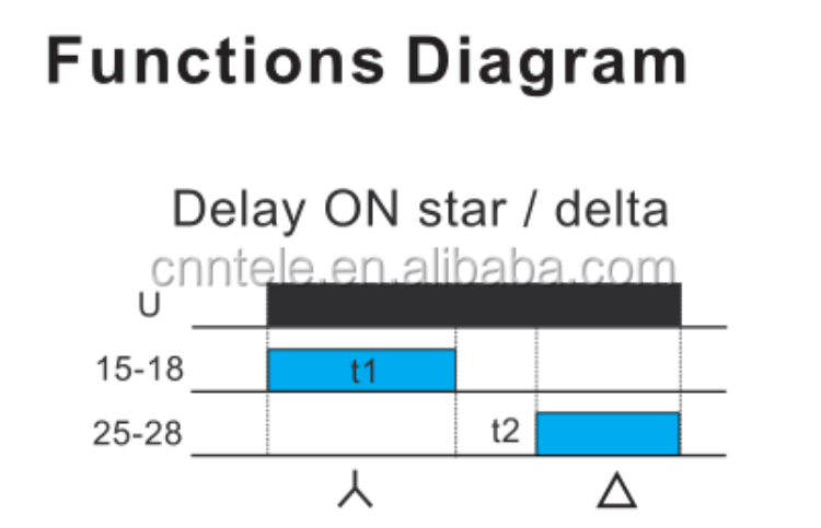Grt8-st Star Delta Timer Relay - China Wholesale Star Delta Timer Relay ...
