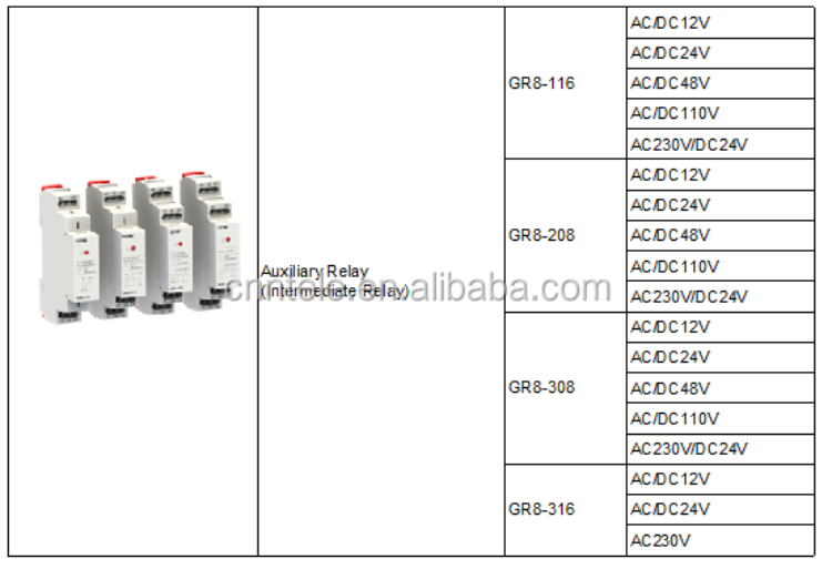 Grt8-st Star Delta Timer Relay - China Wholesale Star Delta Timer Relay ...