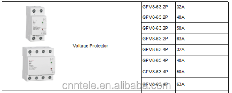 Grt8-st Star Delta Timer Relay - China Wholesale Star Delta Timer Relay ...