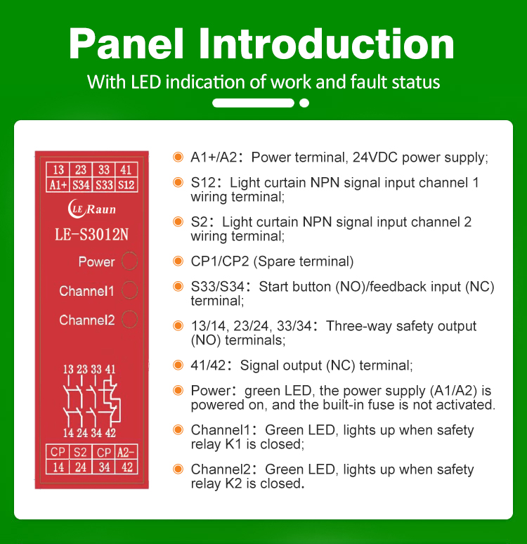 Bulk Buy China Wholesale China Leraun Safety Relay 24vdc Safety Grating ...