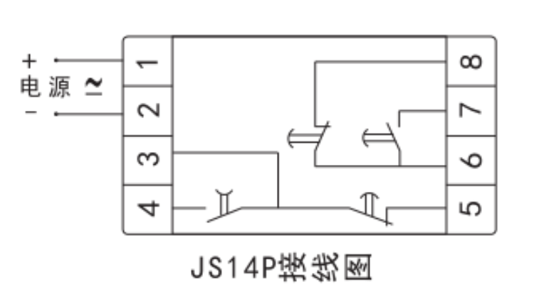 Buy Wholesale China Meishuo Js14p Ac 50hz 24v 36v Electronic Digital ...