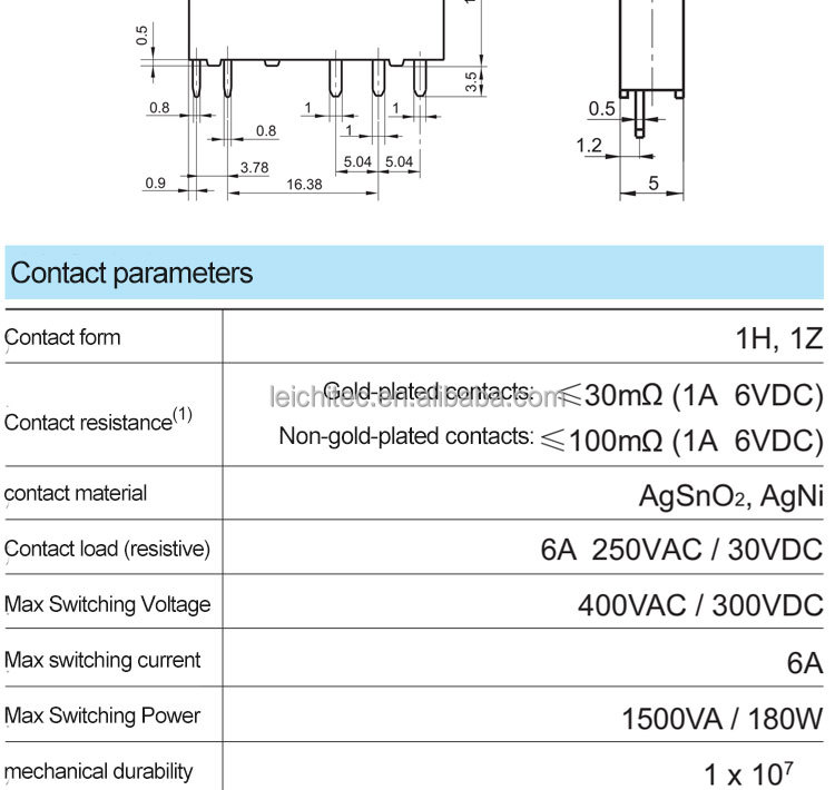 Electromagnetic Utra-thin Slim Relays With Led 6a 12v 5v 24v Relay ...
