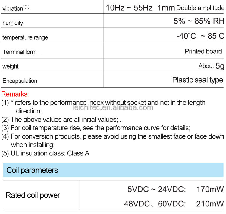 Electromagnetic Utra-thin Slim Relays With Led 6a 12v 5v 24v Relay ...