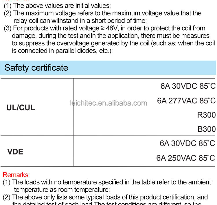 Electromagnetic Utra-thin Slim Relays With Led 6a 12v 5v 24v Relay ...