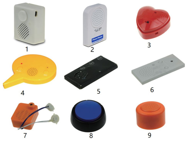 Buy Wholesale China Recordable Button Recordable Answer Buzzers For Dog ...