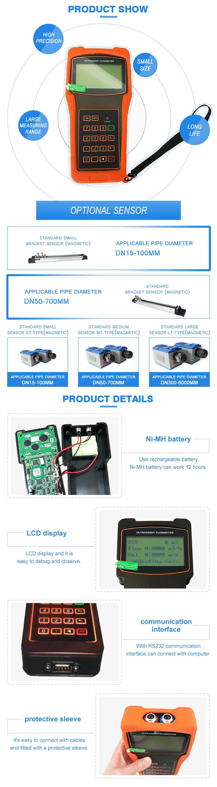 Non Contact Leachate Handheld Ultrasonic Micro Flowmeter Portable Hand ...