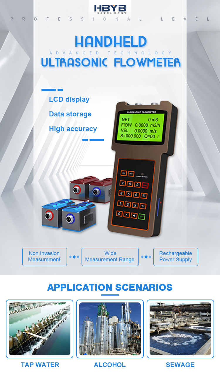 Non Contact Leachate Handheld Ultrasonic Micro Flowmeter Portable Hand ...