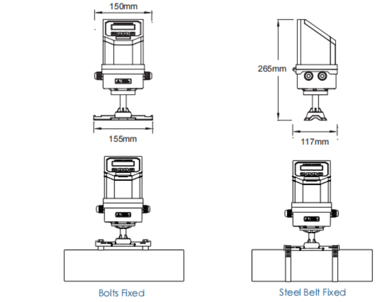 Buy Wholesale China Wall Mounted Inline Ultrasonic Flowmeter Digital ...