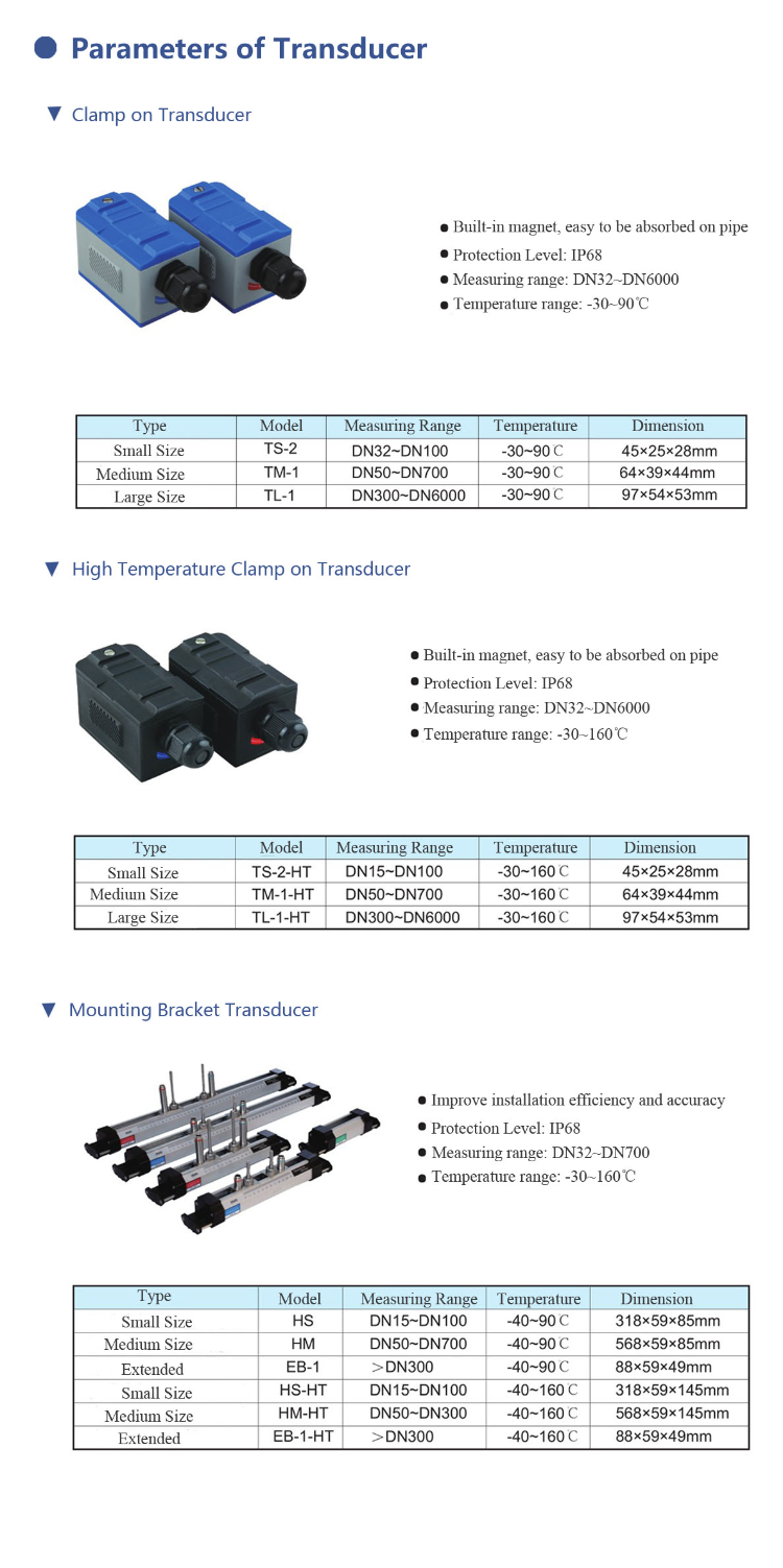 Hvac Rs485 Modbus Clamp On Water Ultrasonic Flow Meter Lcd Display ...