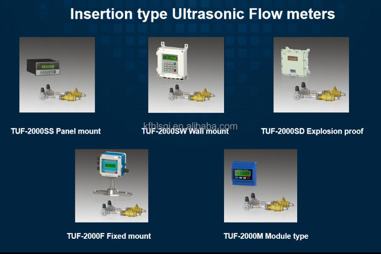 Kaifeng Pvc Pipe Lcd Display Liquid Water Flow Meter Clamp On ...