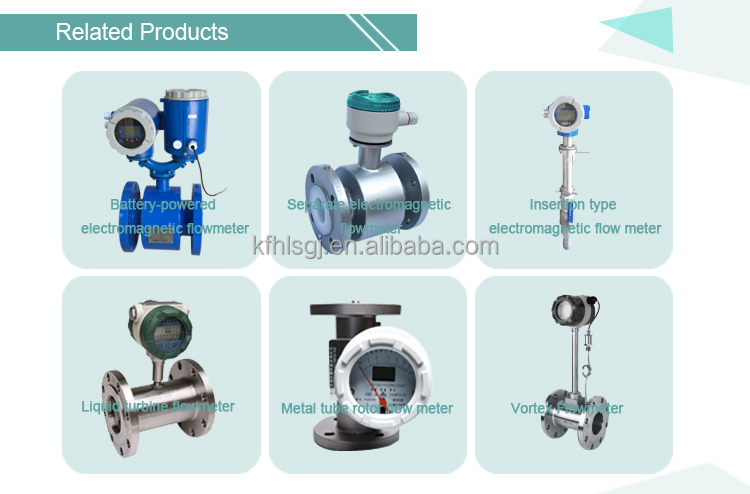 Kaifeng Pvc Pipe Lcd Display Liquid Water Flow Meter Clamp On ...