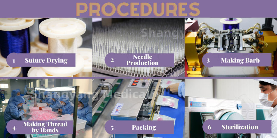 Buy Wholesale China Rejeon Pdo Threads Monos For Eyes Thread Lift Pdo ...