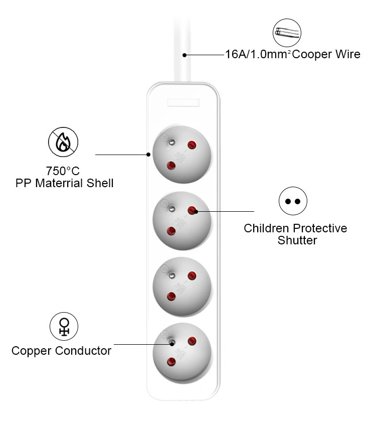 Buy Wholesale China Wholesale French Standard Electric Socket 250v ...