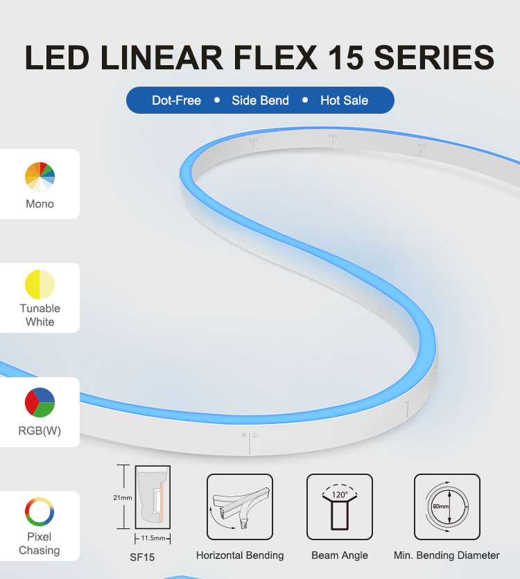 Buy Wholesale China Flexible Neon Light 12v 24v Waterproof Ip68 5050 ...