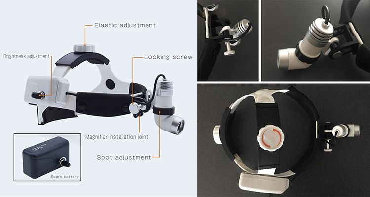 Buy China Wholesale Medical Ent Headlight Portable Surgical Loupes ...