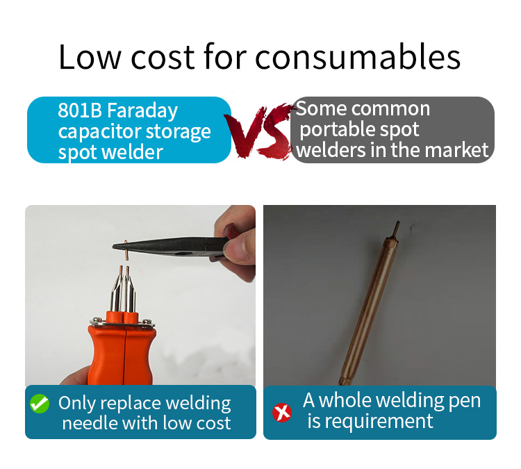 Battery Spot Welding Machine 801a+ Sunkko $82 - Wholesale China Nickel ...