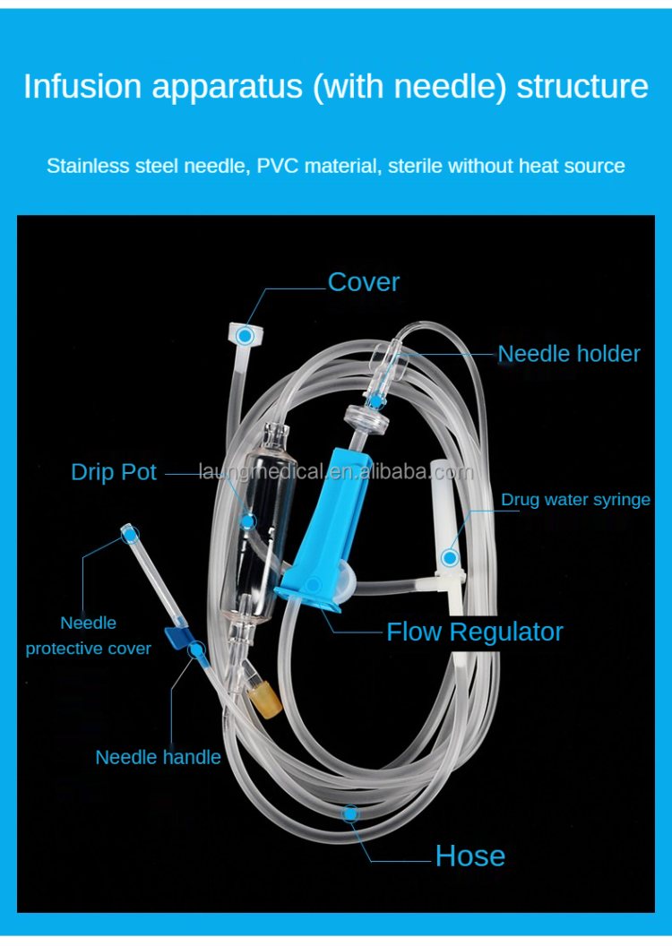 Medical Consumables Disposable Infusion Set Transfusion Set Infusion ...