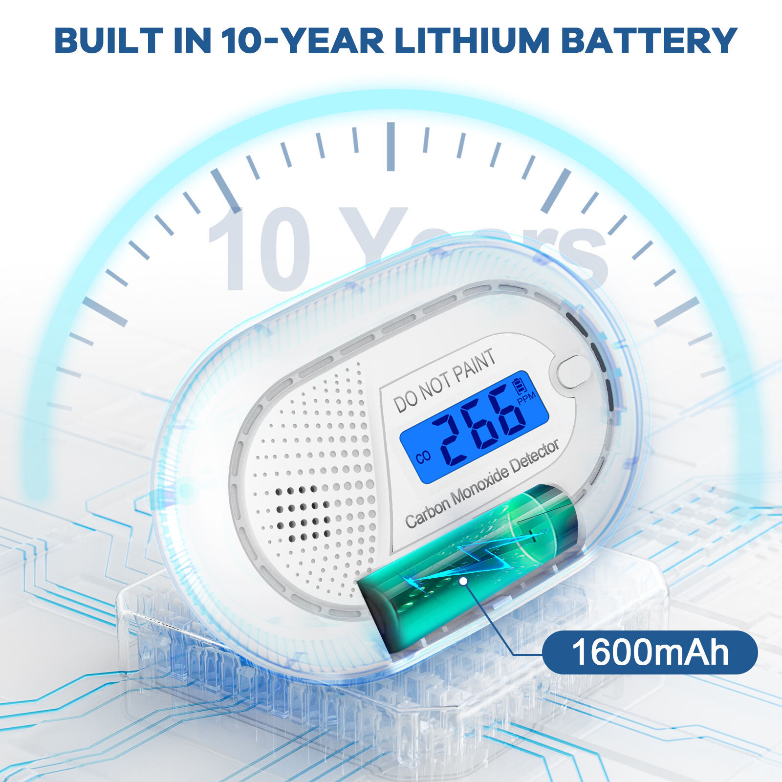 Buy Wholesale China Replaceable Battery-operated Carbon Monoxide Alarm ...