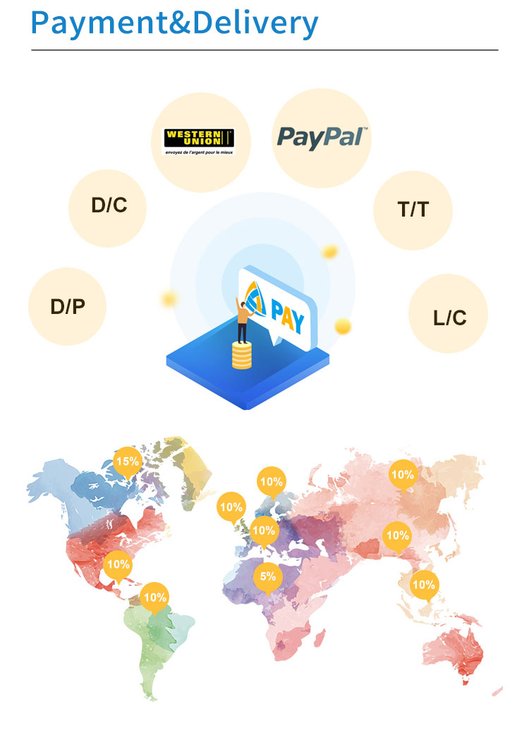 3500w Raf R8006 Smart Infrared Waterproof Single Plate Stove Hotpot ...